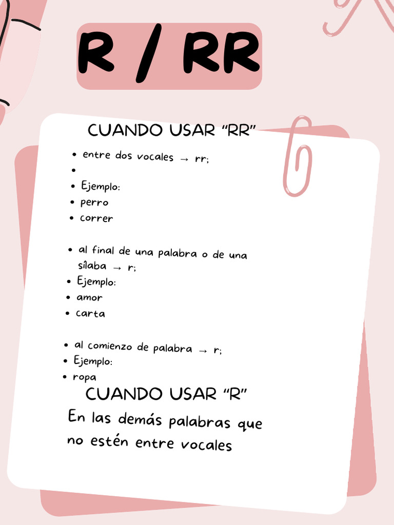 Lista de Tareas Post-Colegio Vuelta Al Cole Lila Blanco | PDF