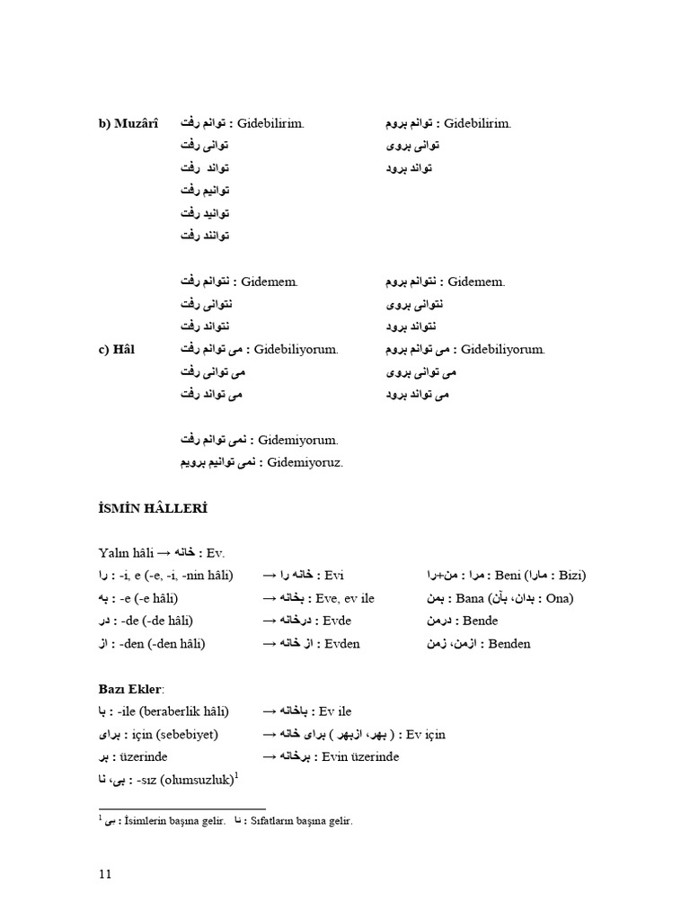 8 Farsça Hal Ekleri | PDF