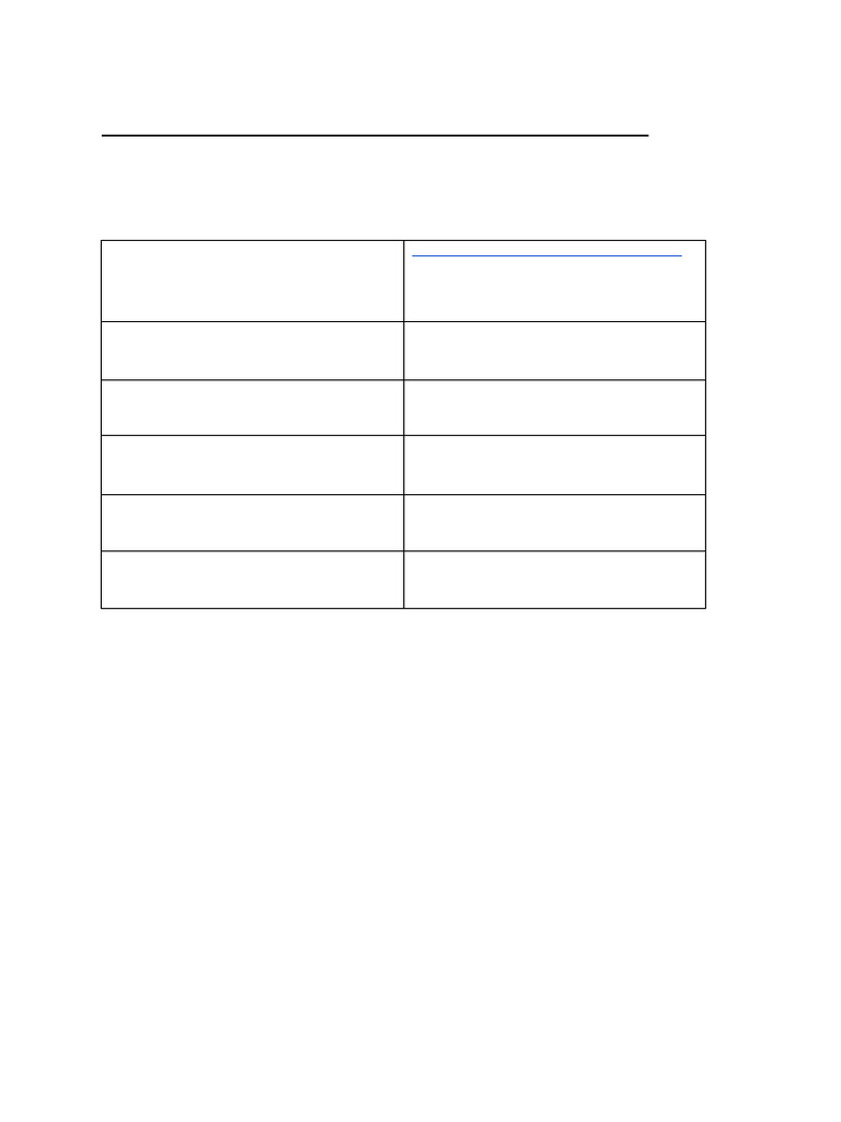 24 25 Grade 9 Google Form Links | PDF