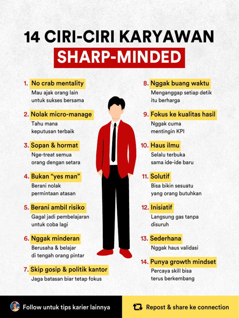 Ciri_Karyawan_Cerdas | PDF