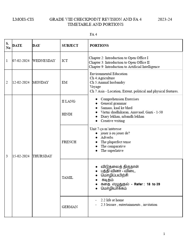 Grade 8-Checkpoint Revision & Fa 4 Timetable & Portions (2023-24) | PDF ...