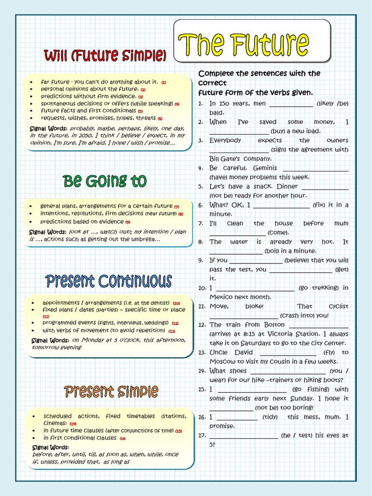 Future tenses - exercise(2) | PDF | Linguistics | Grammar