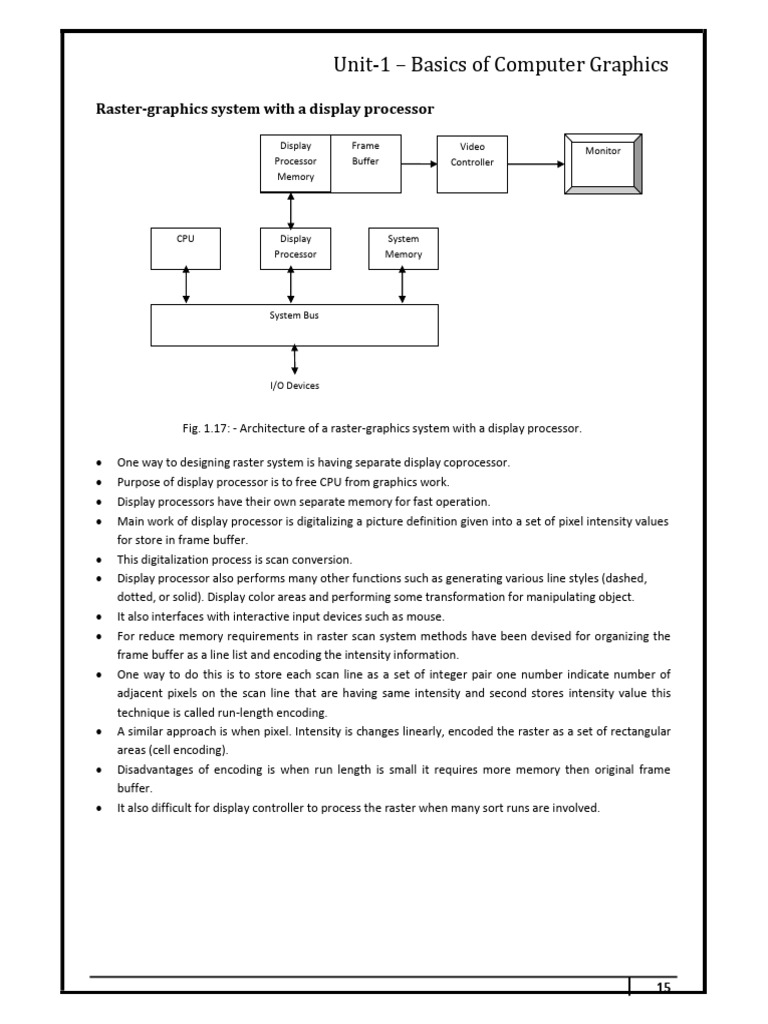 CG - Study - Material Unit 1 & 2-15-28 | PDF | Touchscreen | Central Processing Unit