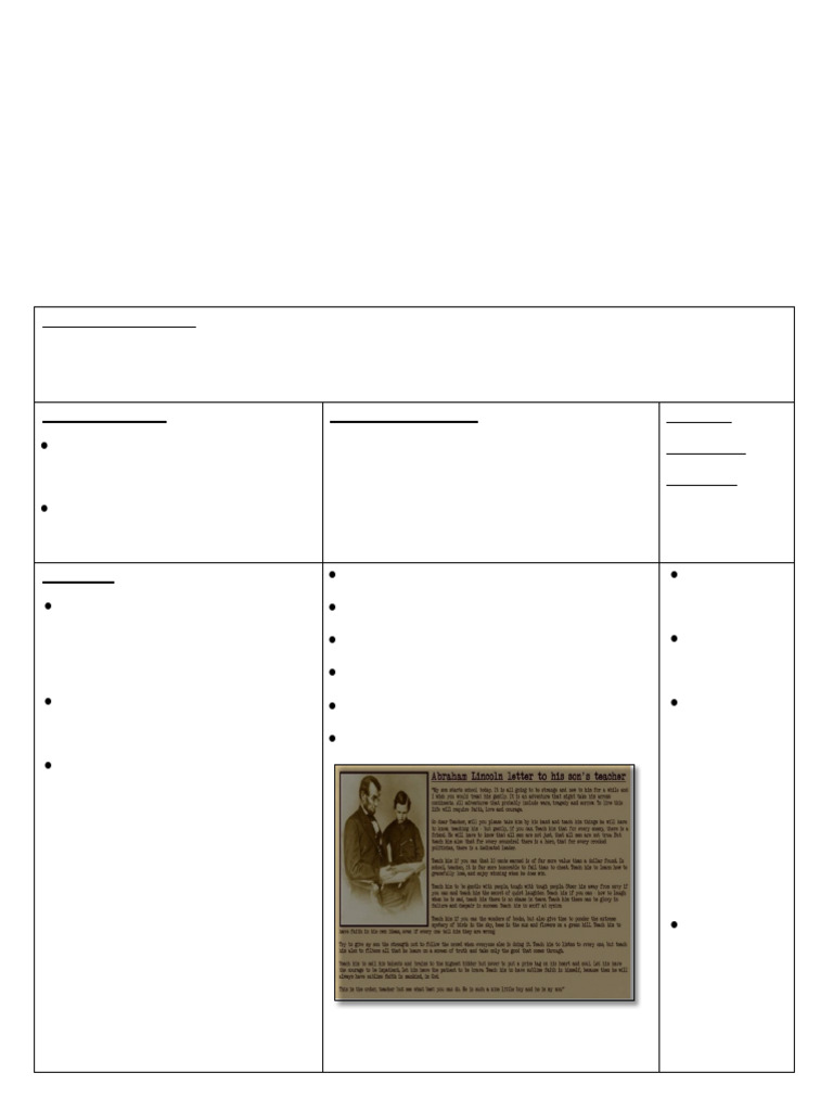 English Lesson Plan for Class 10: The Letter | PDF | Lesson Plan | Learning