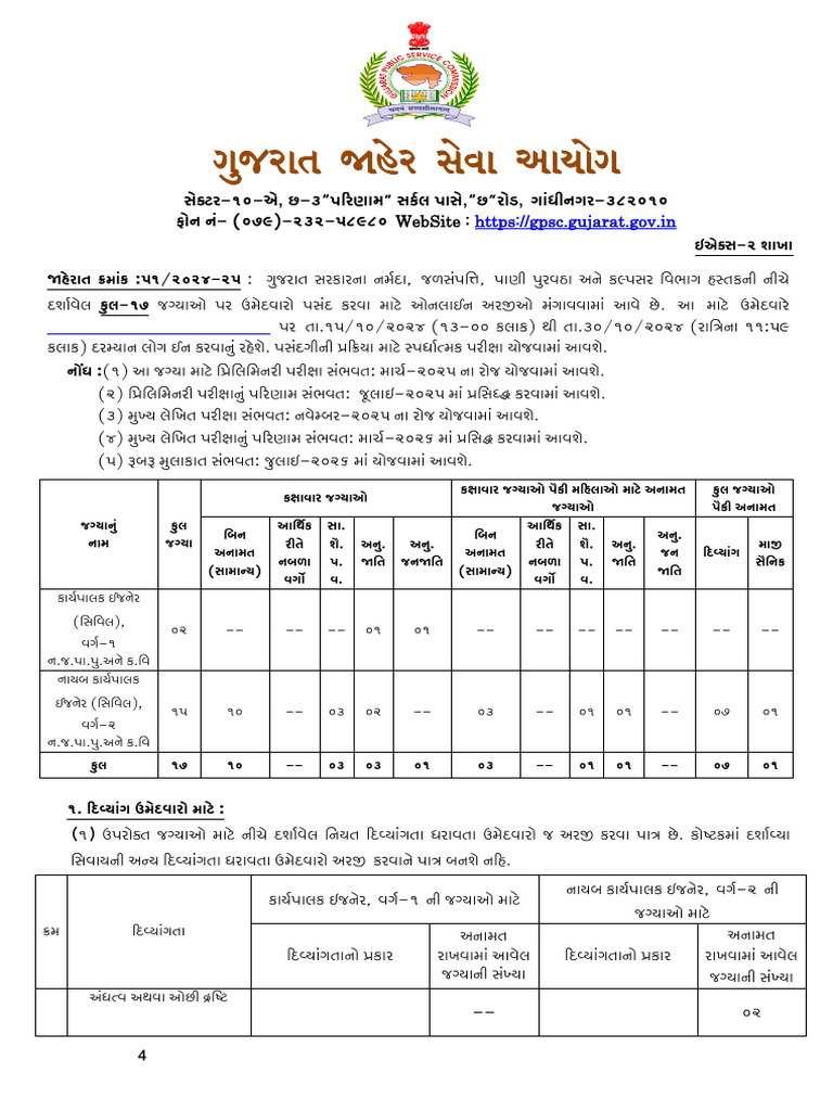 GPSC_202425_51 | PDF