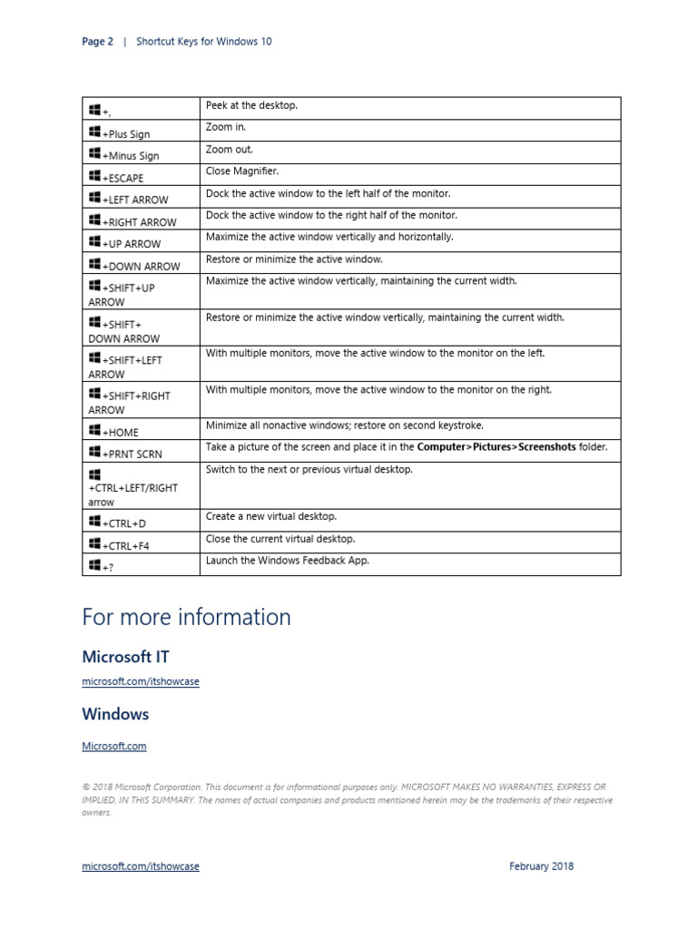 W10-Shortcutsw10-Shortcuts - Page 2 | PDF