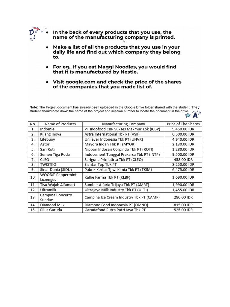 Assignment-Session 6 | PDF