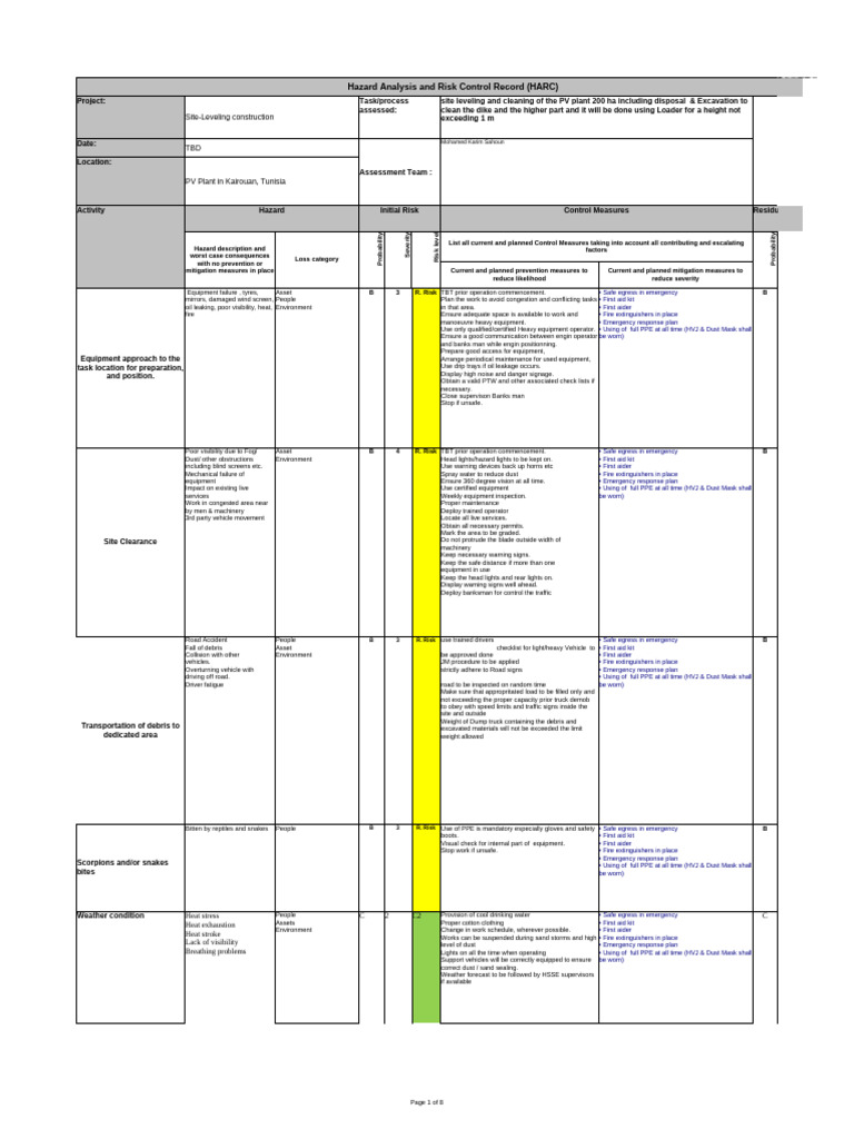 HARC - Site Leveling Construction | PDF | Risk | Personal Protective Equipment