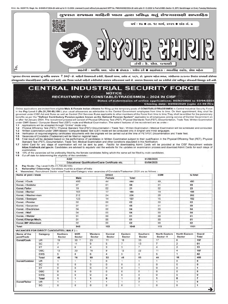 Rojgar Samachar Issue 19 03 2025 | PDF