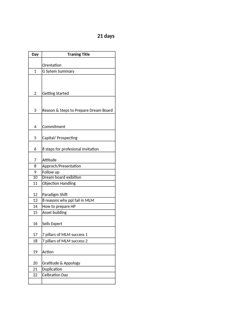 21-Day G System Training Schedule | PDF