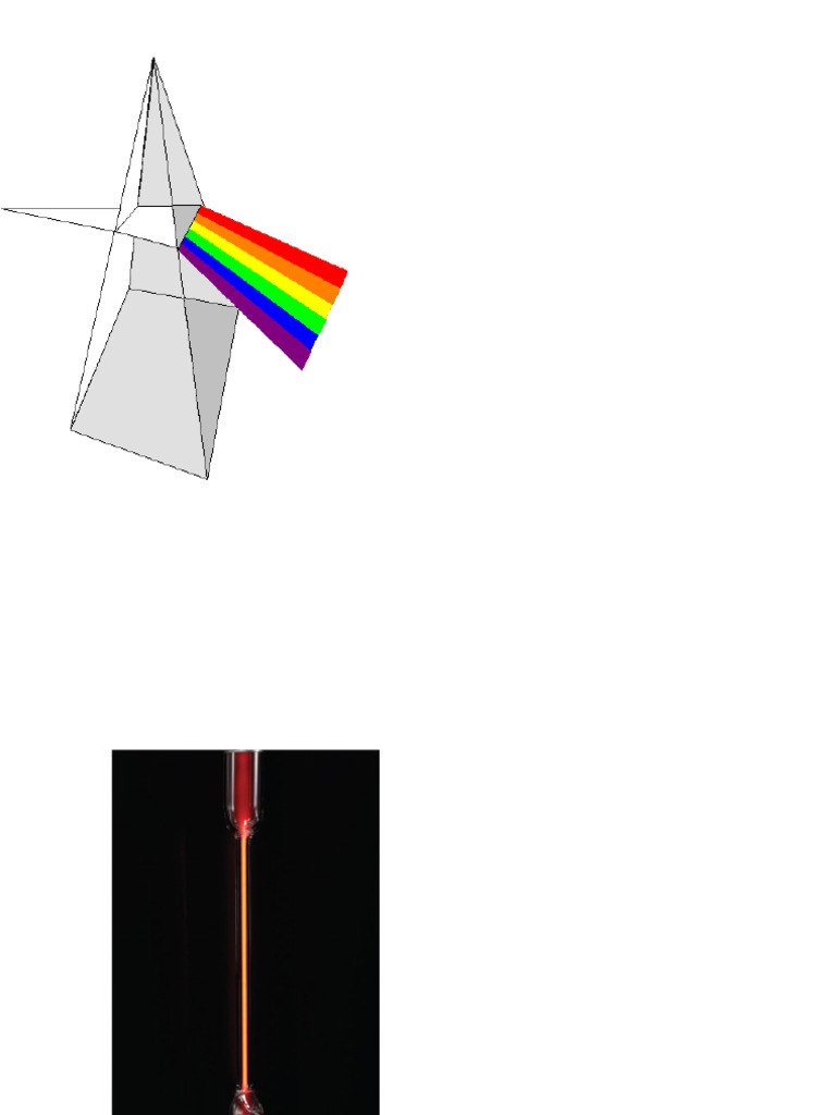 Understanding Atomic Spectra and Energy Levels | PDF | Emission ...