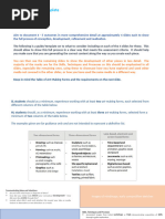 Art Process Journal 1 | PDF