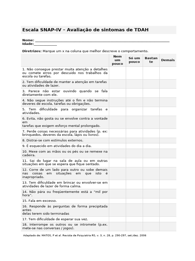 Escala SNAP-IV - Editável | PDF