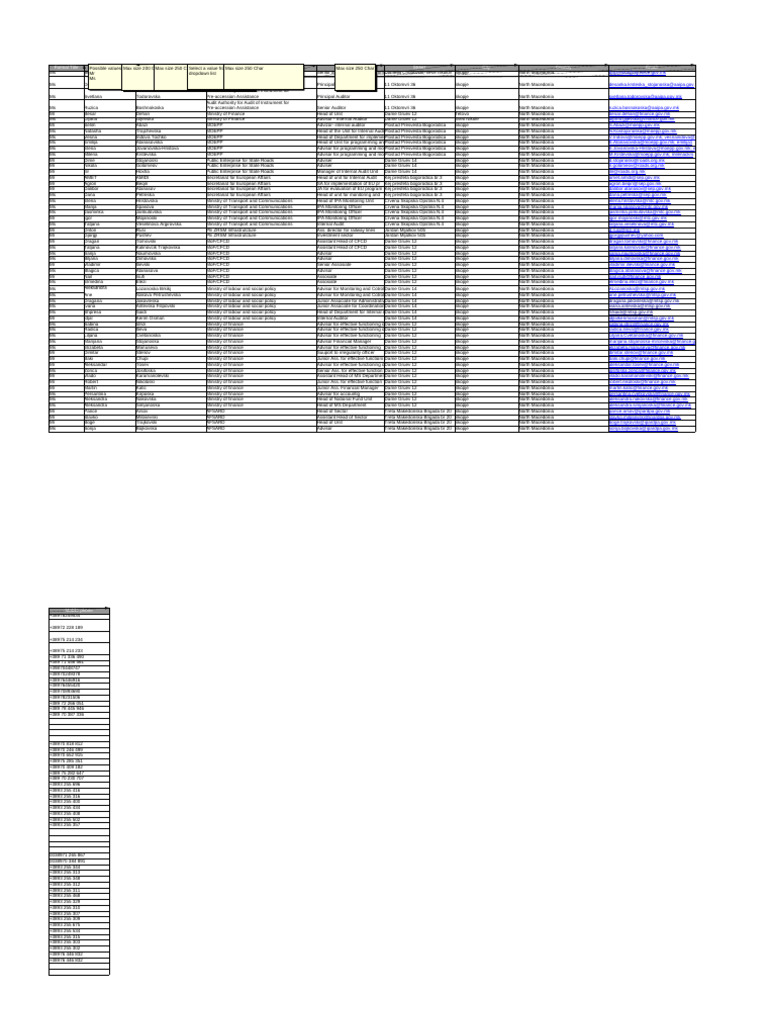 Lista Na Ucesnici | PDF