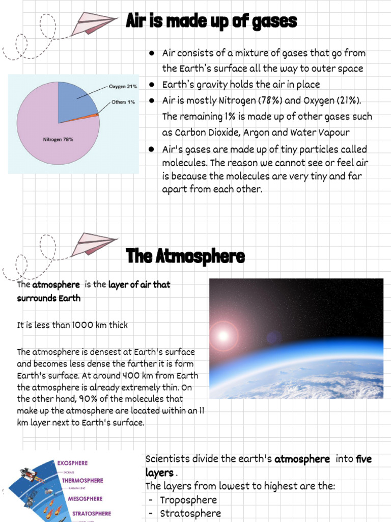 Park Copy of Levels of Atmosphere Slides | PDF | Atmosphere Of Earth ...