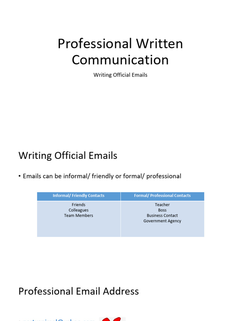 Professional Written Communication | PDF