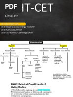 Commonly Used Dialyzer Specifications and Subs Chart | PDF ...