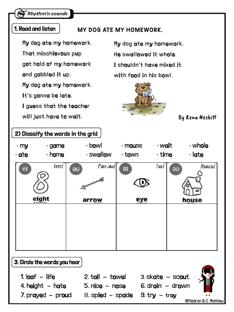 Lesson 1 My Dog Ate My HMK CE and Phonology | PDF
