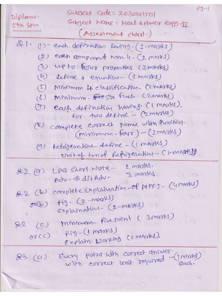 Assessment Chart and Solution | PDF