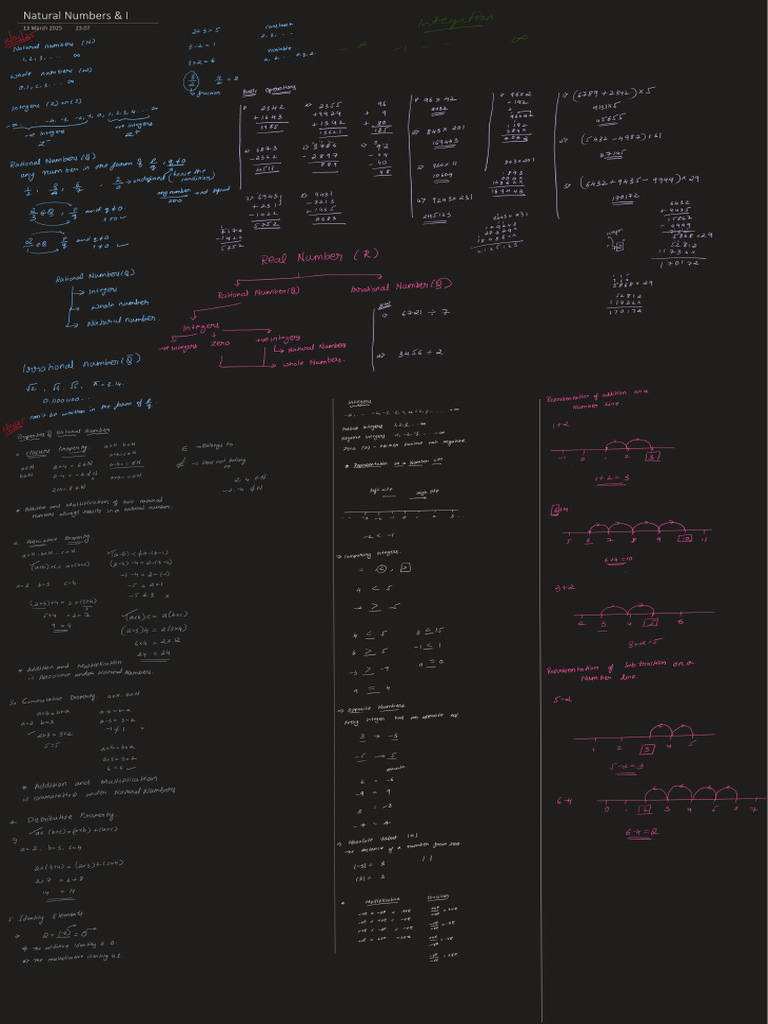 Natural Numbers I | PDF