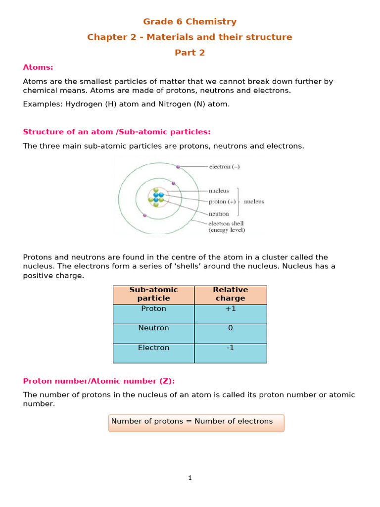 Materials and Their Structure Part 2 | PDF