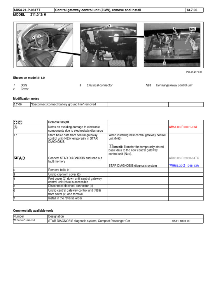 Central Gateway Control Unit | PDF