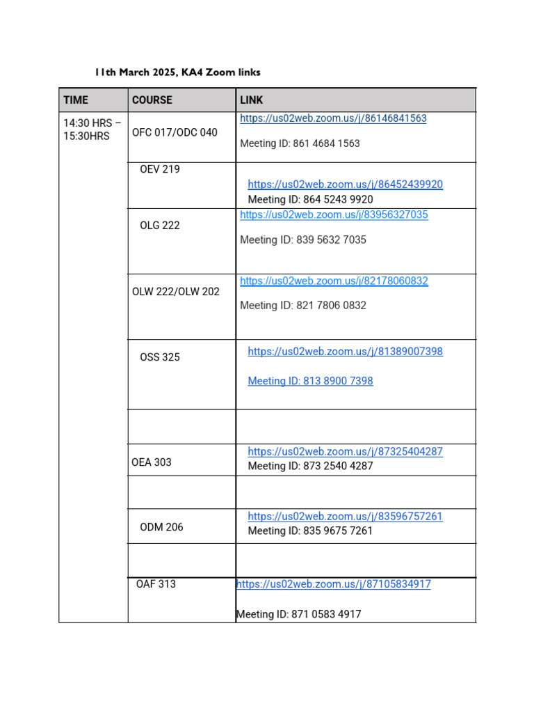 11th March 2025, KA4 Zoom Links | PDF