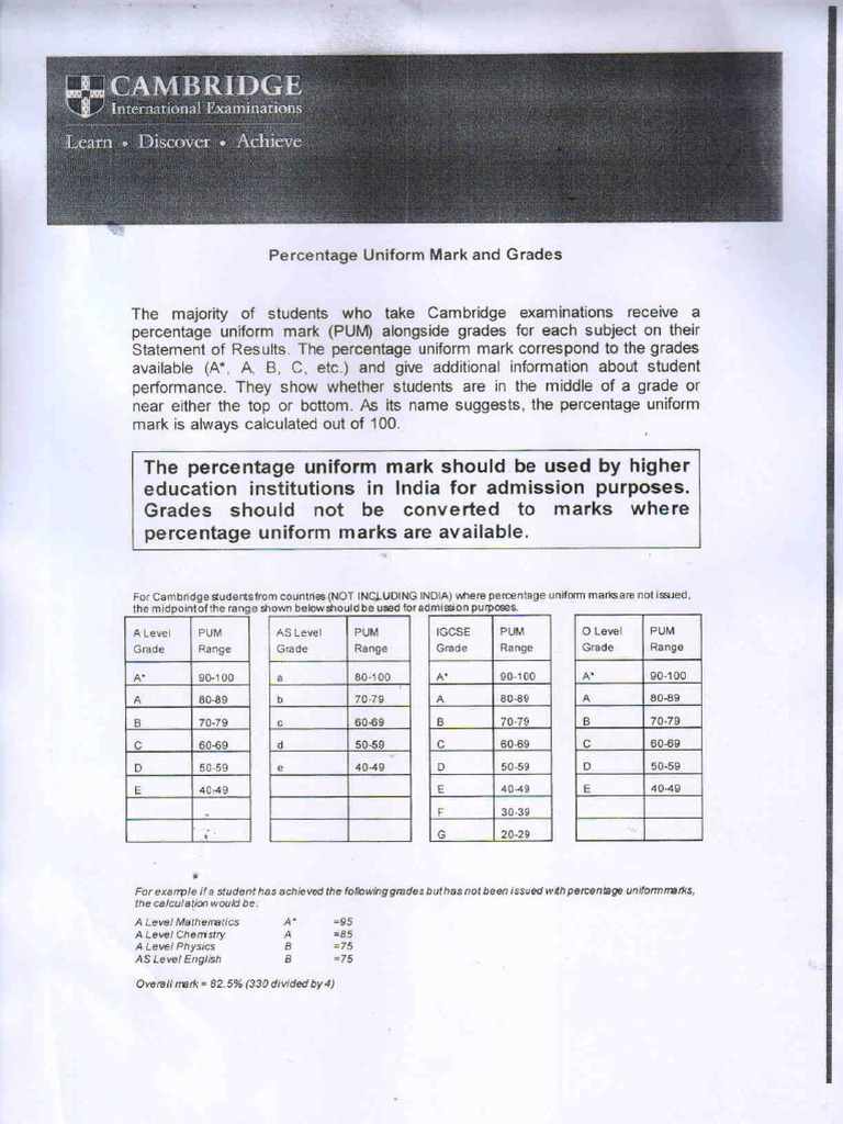 CAMBRIDGE PUM masrk scheme | PDF