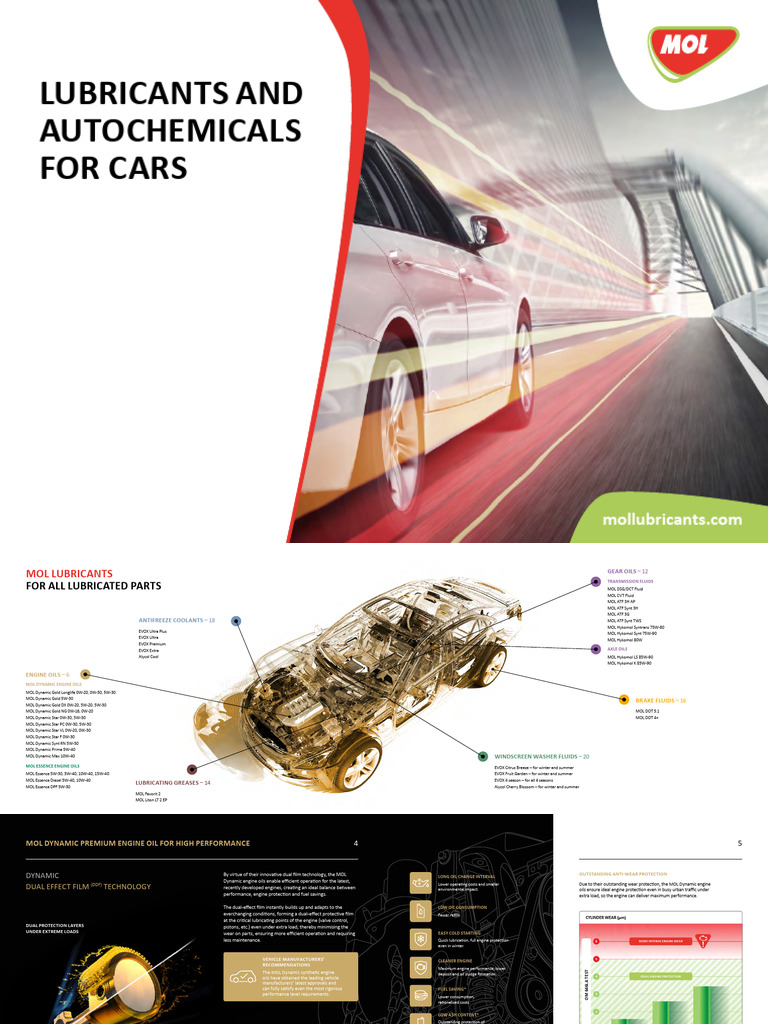 Mol Lubricants and Autochemicals For Cars Brochure | PDF | Motor Oil ...