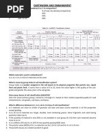Roadbed Construction and Preparation Guide | PDF | Road Surface | Road