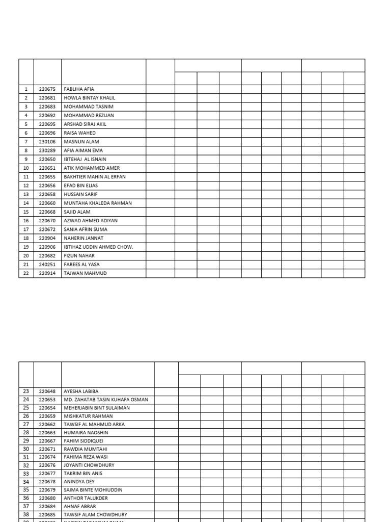 Preparatory Test Result(BGS)[1] | PDF | Bangladesh