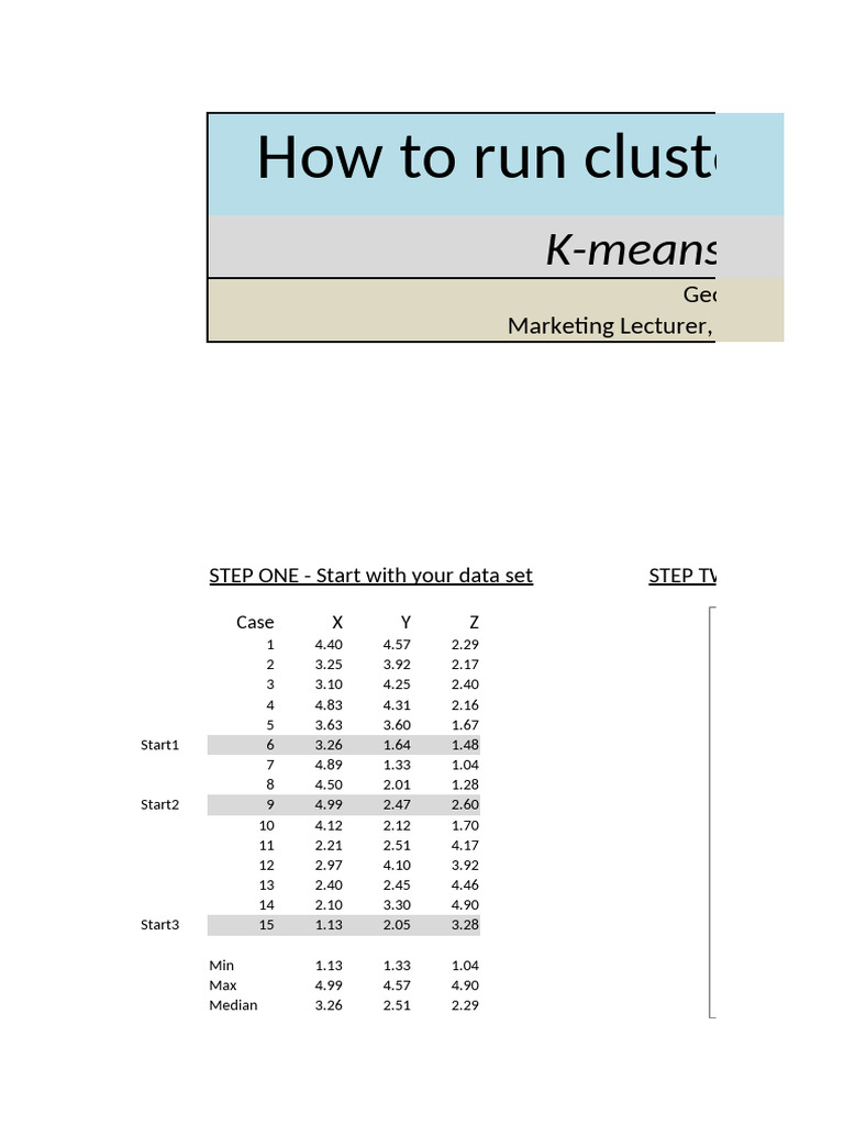 How To Run Cluster Analysis in Excel | PDF | Teaching Mathematics | Statistical Analysis