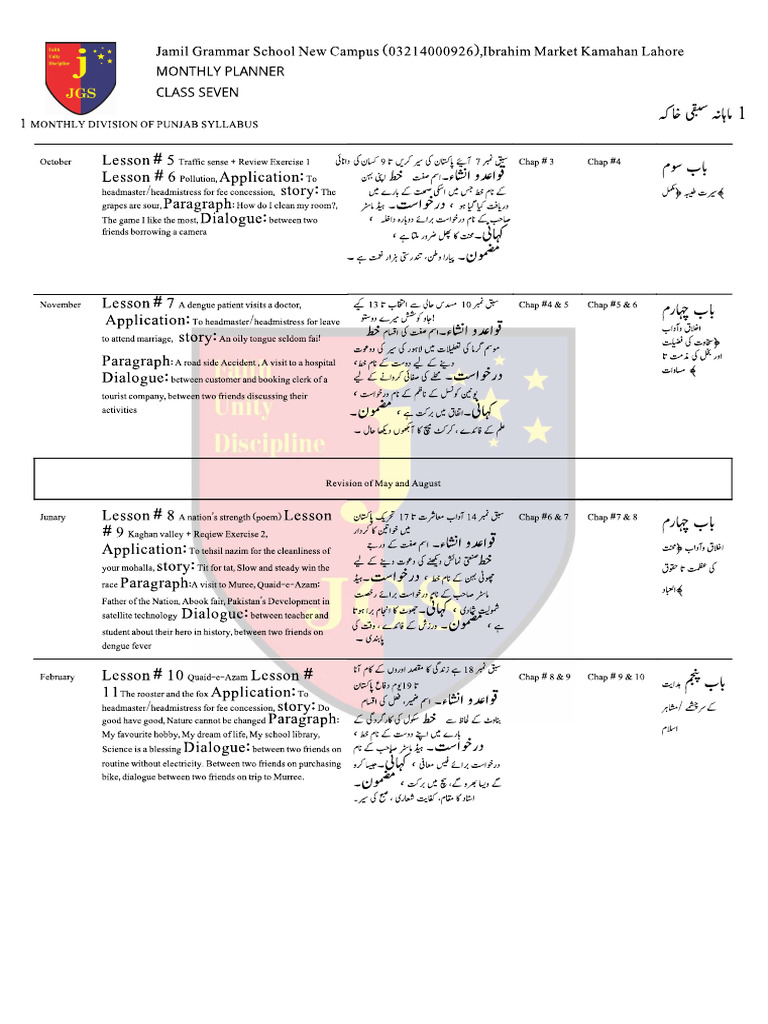 7th Class Syylabus | PDF