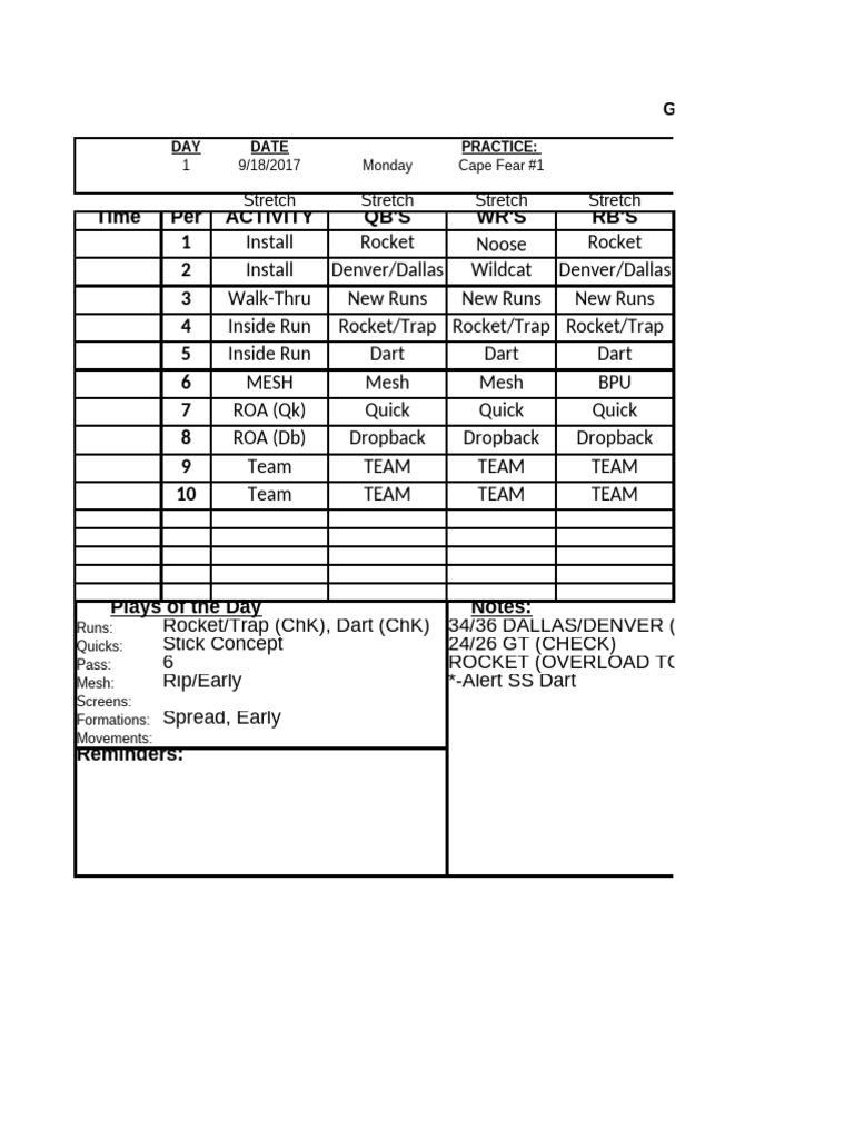 Grays Creek Practice Schedule: Mesh Focus | PDF | National Football ...