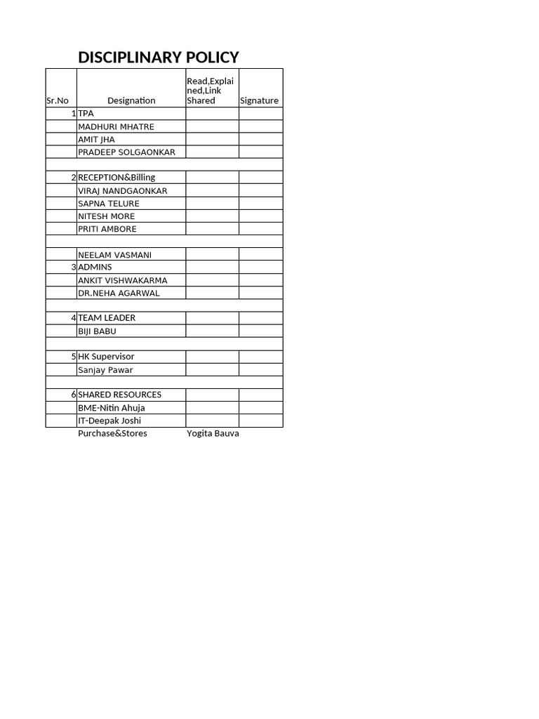 Disciplinary Policy List | PDF