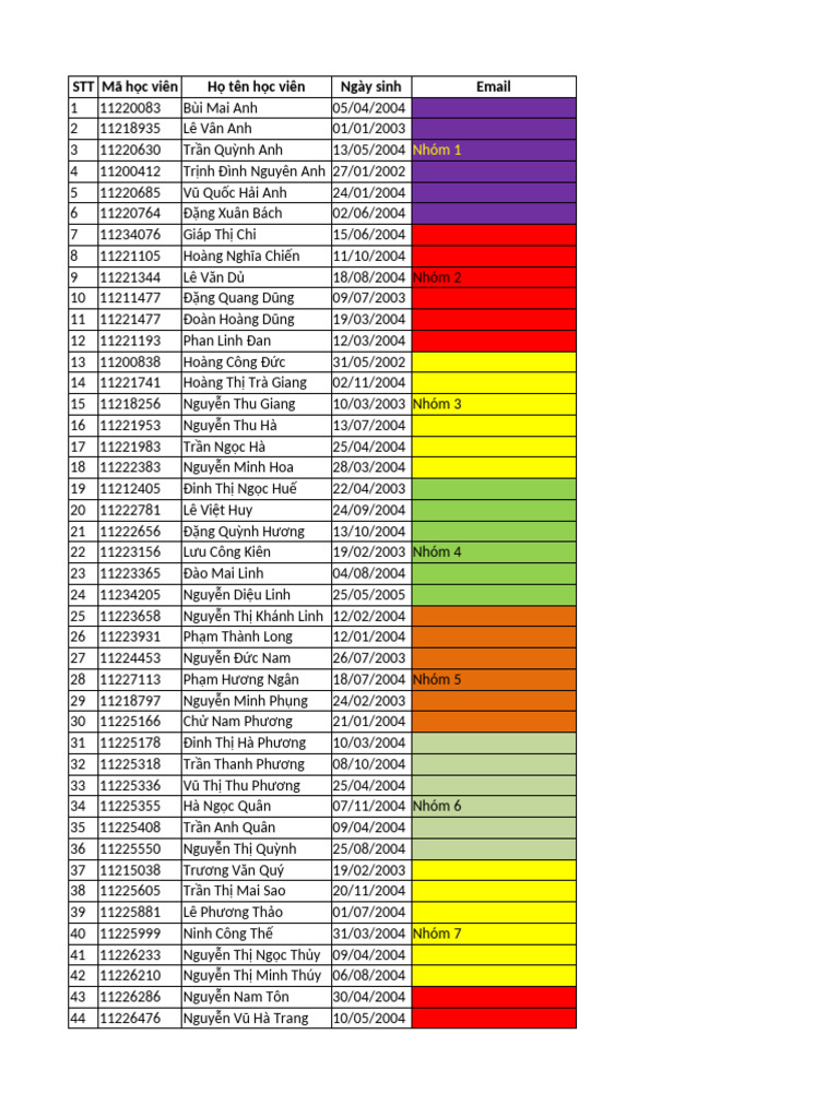 DanhSachLchianhom Elog_06 | PDF