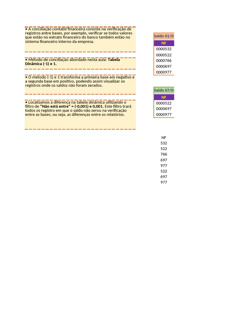 02-Logica Tabela Dinamica | PDF