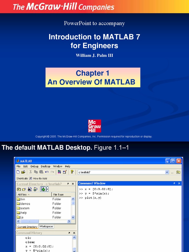 Chapter 1 An Overview Of Matlab Pdf Control Flow Matlab