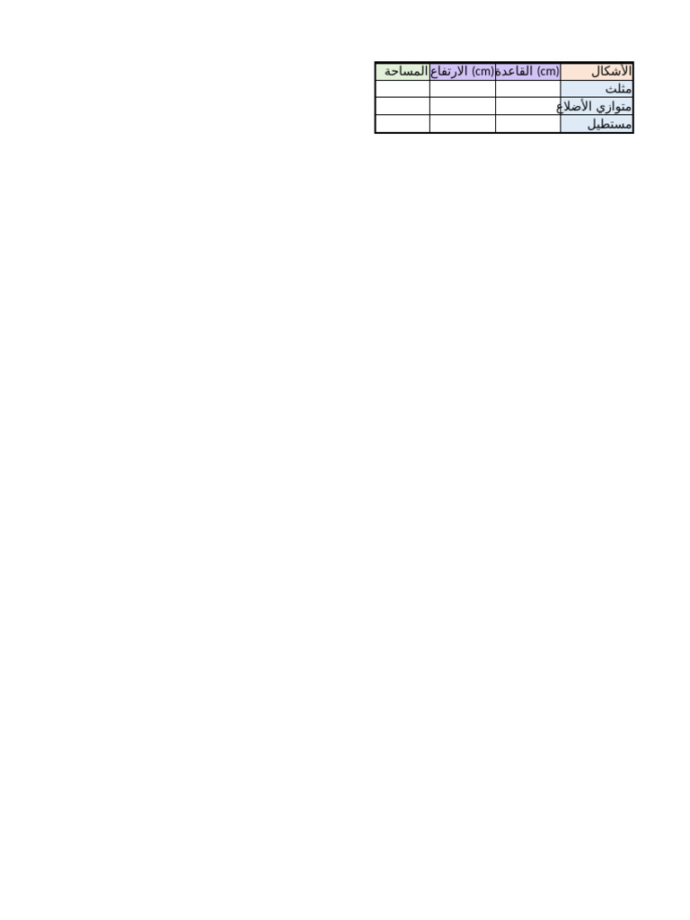G6.S1.2.1 Shapes | PDF