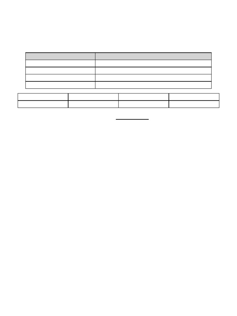 Fitter Industrial Training Certificate | PDF