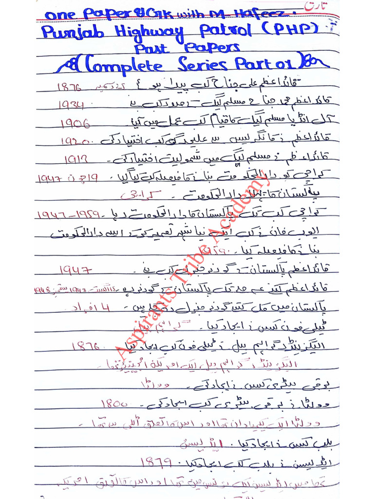PHP Past Papers One Liner MCQs Part 1By Muhammad Hafeez(Aspirants Tribe ...