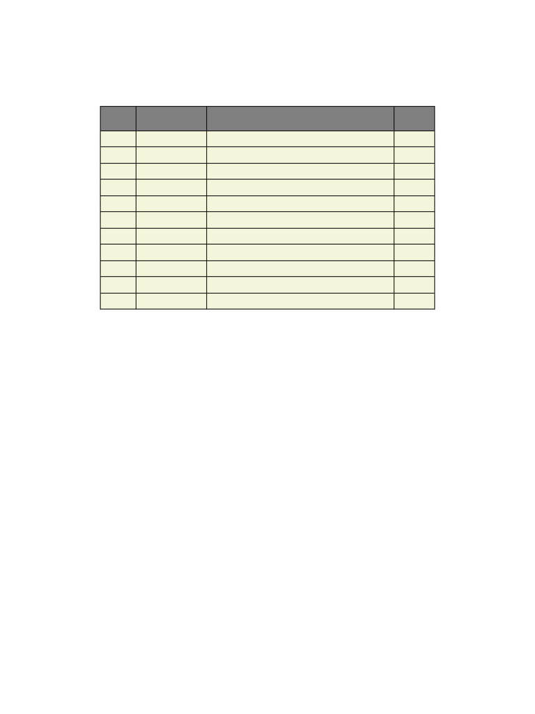 Semester II Marksheet With Scores | PDF