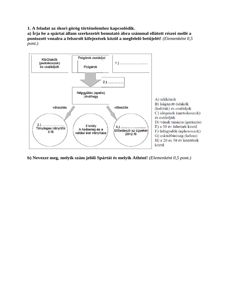 Spartai - Allam - Abra 2011okt | PDF