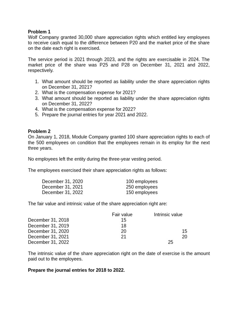 SHARE APPRECIATION RIGHTS | PDF | Vesting | Equity (Finance)