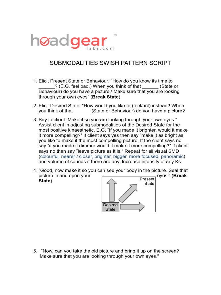 Submodalities Swish Pattern Script | PDF