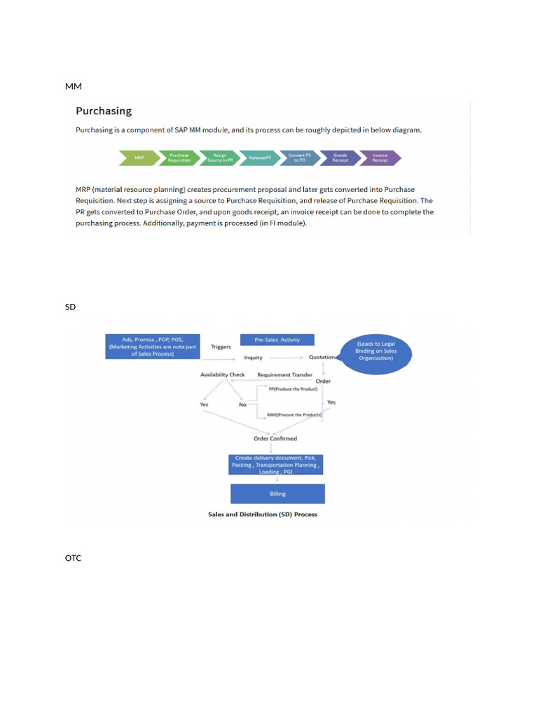 MM, SD, OTC Overview | PDF
