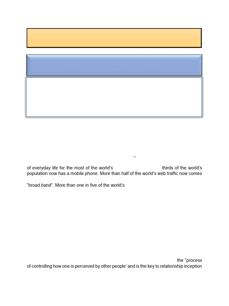 Chapter 2 - Lesson 5 - Digital Self - Who Am I in The Cyberworld | PDF | Online And Offline ...