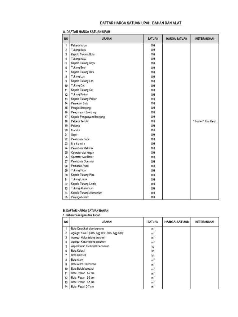 Upah Bahan Upload | PDF