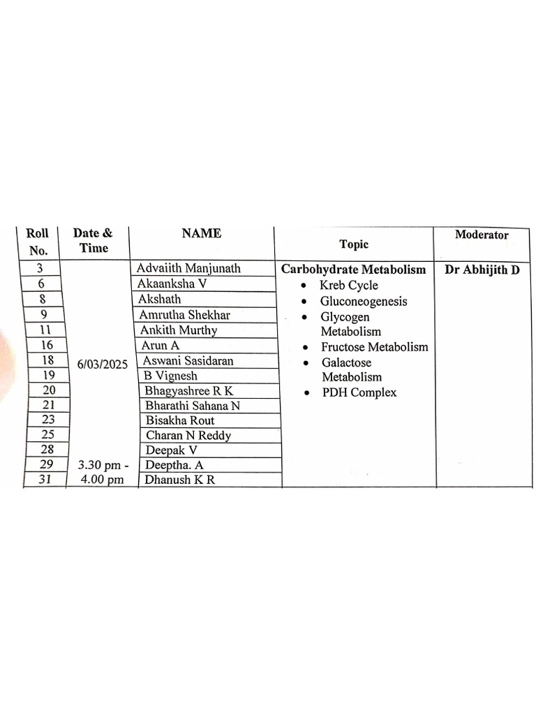 DOC-20250304-WA0002. | PDF