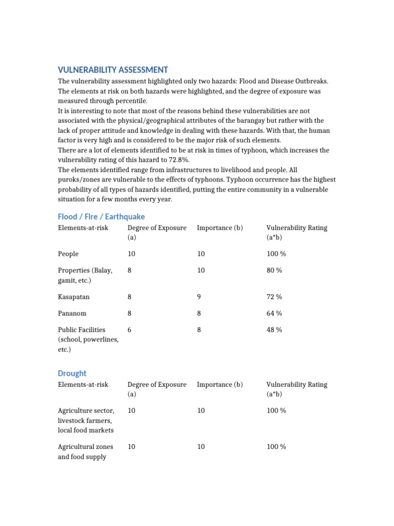 Vulnerability Assessment | PDF | Hazards | Agriculture